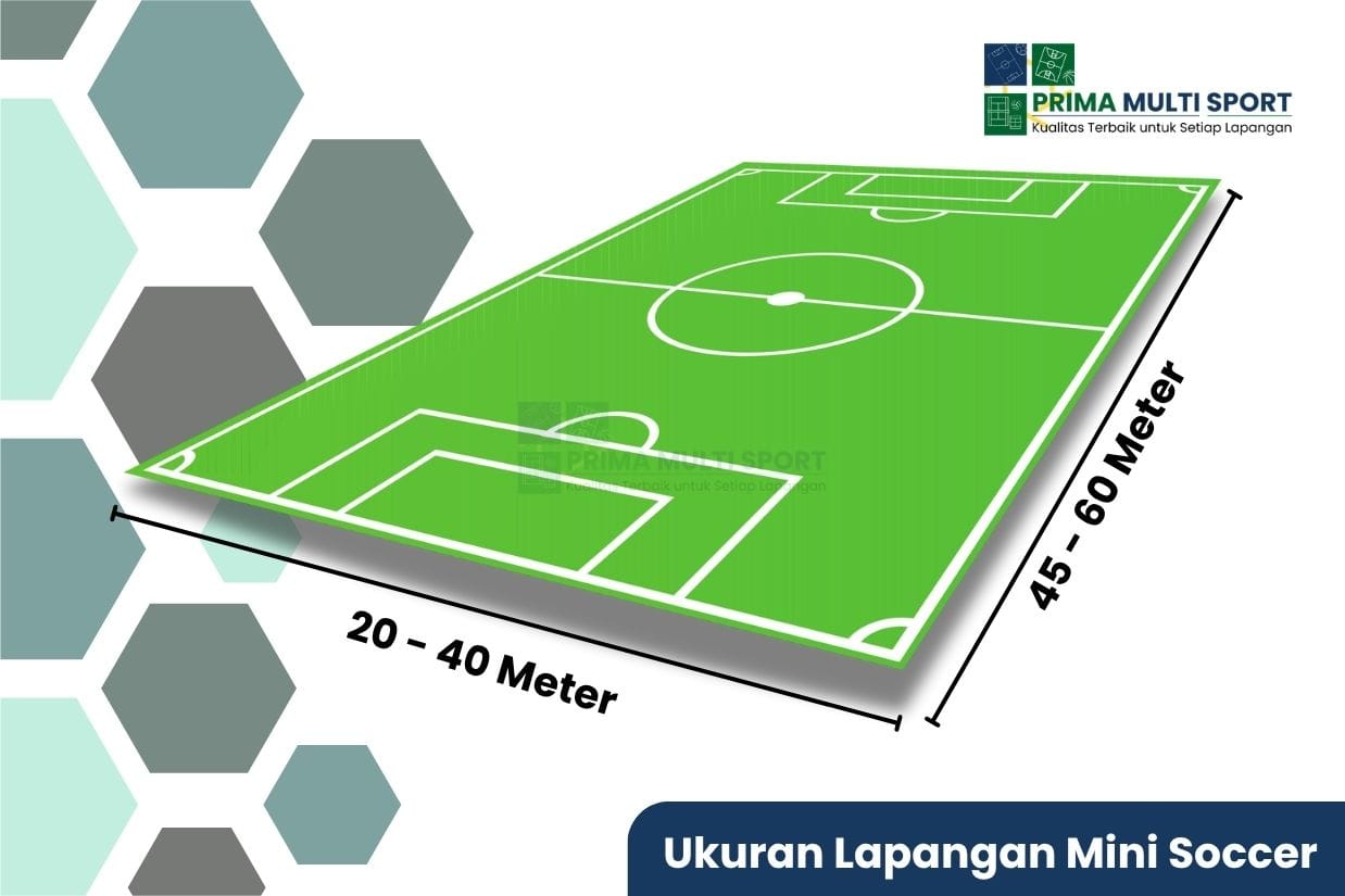 Berapa Ukuran Lapangan Mini Soccer? Simak Penjelasannya